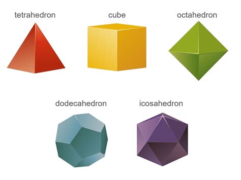 Solid Shapes Silopedas