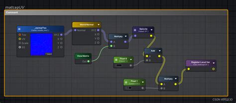 Unity模拟薄膜干涉效果matcap 甲虫 Csdn博客