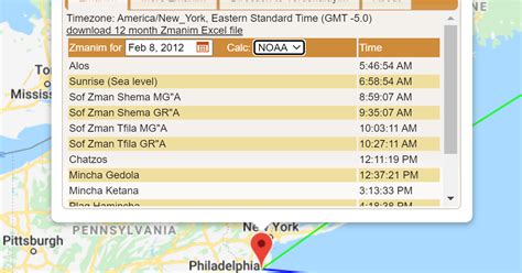 Zmanim Map 35 Adds Date And Algorithm Selection Kosherjava