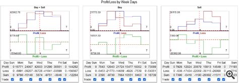 Free Download Of The Mt4orders Quickreport Library By Elibrarius For Metatrader 5 In The