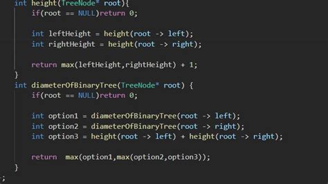 Binarytrees Learningjourney Techskills Lovebabbarsupreme2 Akhil Kumar