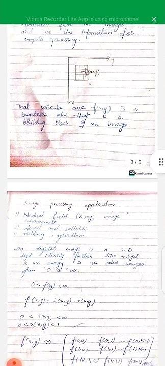 Introduction To Image Processing Imageprocessing Youtube