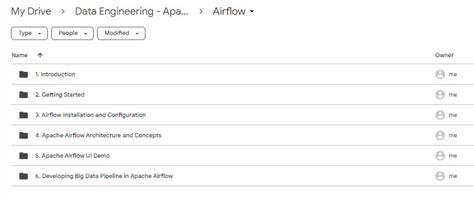 Jai A On Linkedin Apacheairflow Dataorchestration Workflowautomation Dataengineering 26