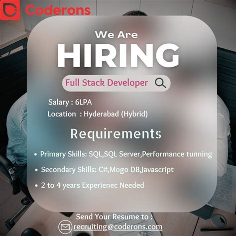 Coderons On Linkedin Jobs Jobalert Javascriptjobs Fullstack