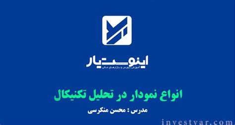 انواع نمودار قیمت در تحلیل تکنیکال اینوست یار