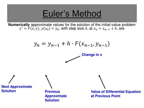 PPT Section 6 1 Eulers Method PowerPoint Presentation Free Download ID 4088179