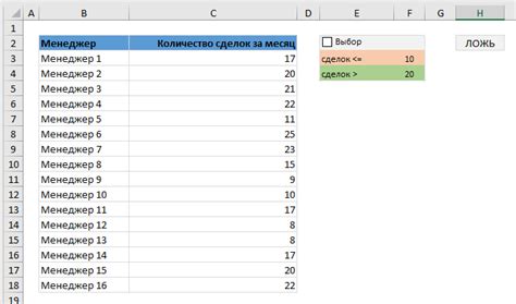 📌 Флажок Excel Включение и выключение условного форматирования Excel на ИЗИ Приемы