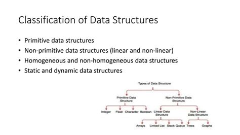 Data Structures Classification Of Data Structures Pptx Databases Computer Software And