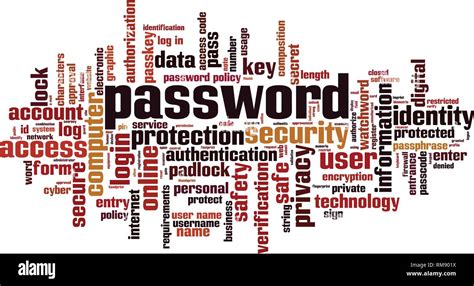 Password Word Cloud Concept Vector Illustration Stock Vector Image