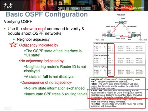 PPT OSPF Single Area OSPF PowerPoint Presentation Free Download ID 4503119