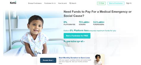 Github Prabhatpoddar Ketto Clone Ketto Is India S Best Medical