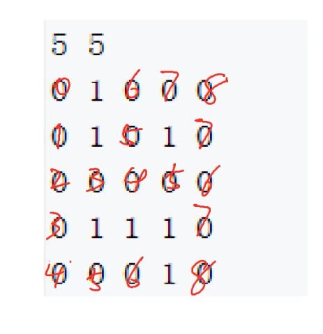 bfs走迷宫 写在风中的信 博客园