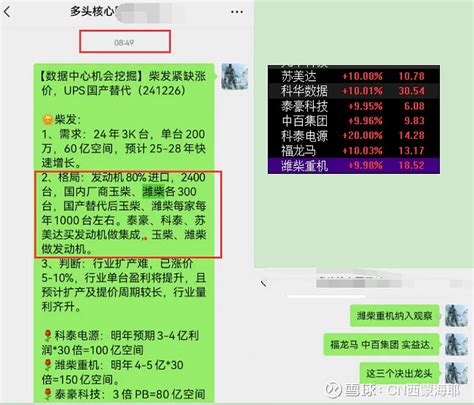 爆，没买到ai服务器电源！！ 1、多头模式涨幅排行如上，今涨停107股，跌停9股，跌停数缩减，短线又符合猛干期！算力电力供应的 北京科锐 ，已