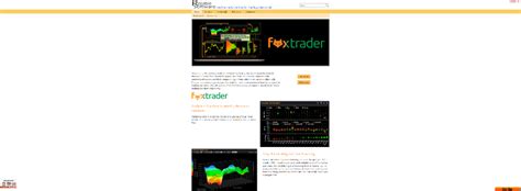 Top 24 Best Technical Analysis Trading Software 2025