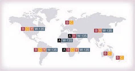 Worldwide Distribution Of The Five Most Prevalent Meningococcal