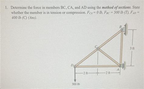 Solved How Do I Use Method Of Sections To Find These