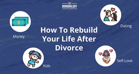 Divorce Regret What Is It Signs And Ways To Deal