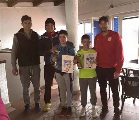 Uros Radovanovic Miljan Markovic Petar Djukic Mali Igrači