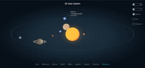 GitHub Elo Bear Solar System D Model Of Our Solar System Using