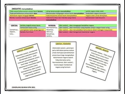 Grow Your Knowledge Kad Dabus Kata Hubung Wattpad