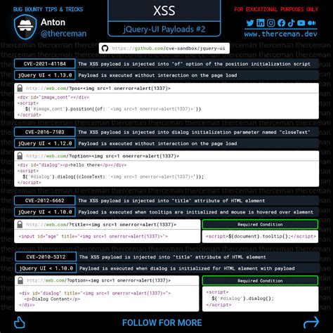 Anton Therceman On Linkedin Bug Bounty Tips Jquery Ui Xss Payloads