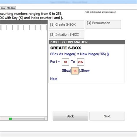 Plaintext Ascii Conversion Download Scientific Diagram