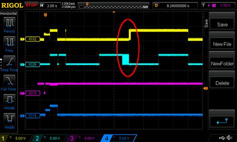 PWM Signal For LED Control Anomalous Behavior IDFGH 7384 Issue