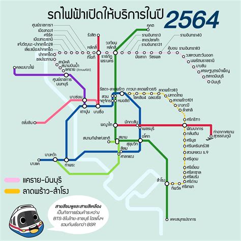 ทำแผนท โครงสร้างพื้นฐาน ประเทศไทย Thailand Infrastructure Facebook
