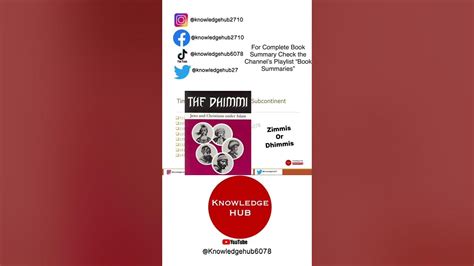 Pakistanaffairsmcqs History Subcontinent Muslimcommunity Css Pms Csspakaffairs Youtube