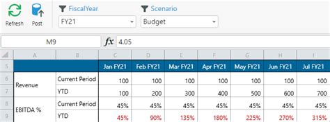 Ytd Gross Pay Calculator BlairJermaine
