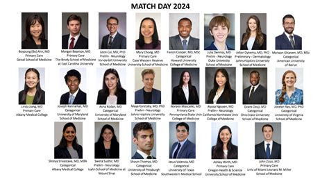 Residency Match Day 2024 Medicine Matters