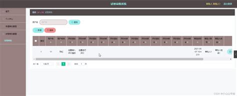 Java毕设项目试卷审批系统（javavuemybatismavenmysql）自动批卷程序java Csdn博客