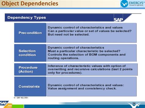 Sap Variant Configurationpdf Pdf Logistics Business