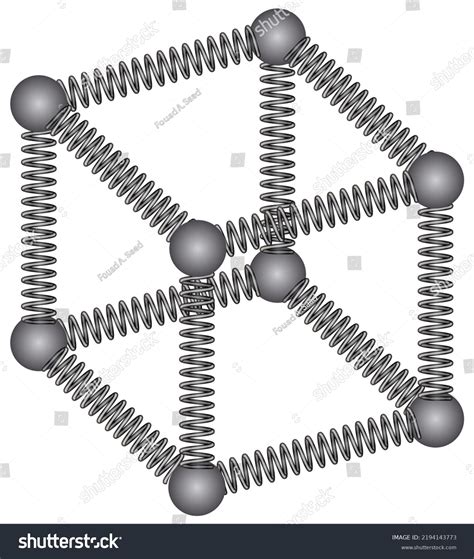 Combination Elastic Spring Friction Element Leads Stock Vector Royalty