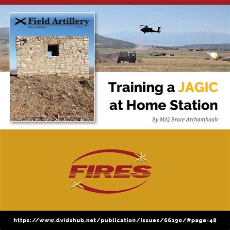 Jesse R Crifasi On Linkedin The Jagic As An Operational Concept Is