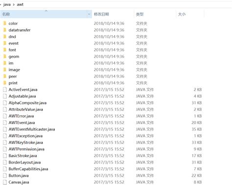 Java类库的源码 Happy Share 博客园