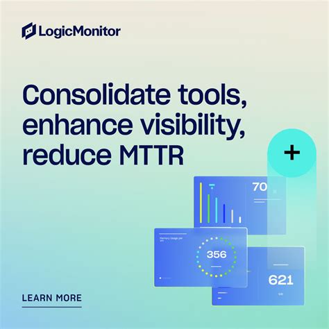 Logicmonitor On Linkedin Whatever Mttr Means To You You Want To Fix