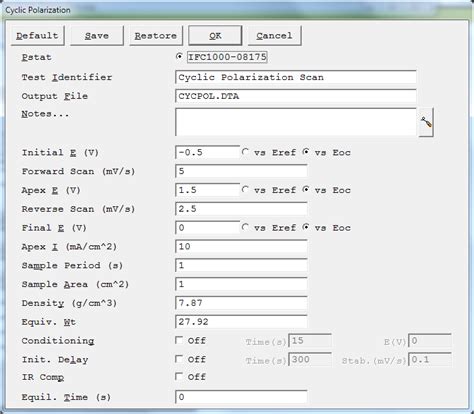 Cyclic Polarization Setup Parameters