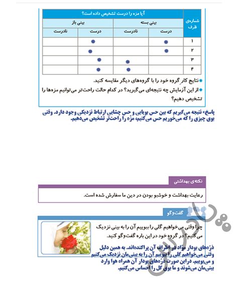 گام به گام درس 7 علوم پنجم