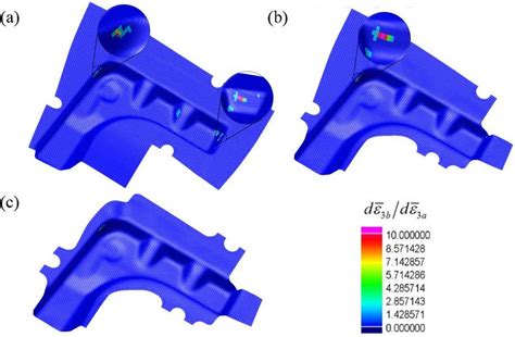 Forming Limit Prediction Of Aa7075 L Shaped Formed Part Using The Download Scientific Diagram
