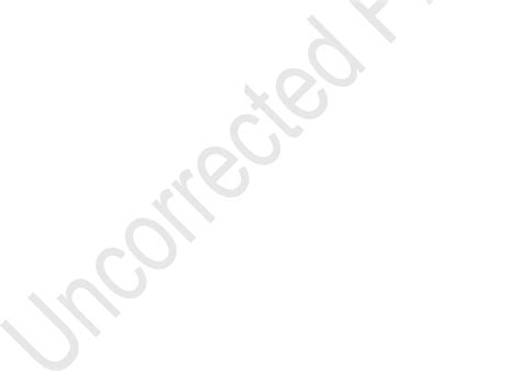 PCoA Of Unweighted UniFrac Distances Showing Coordinate Spaces Of