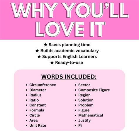 7th Grade Math Cognates Vocabulary Support English And Spanish