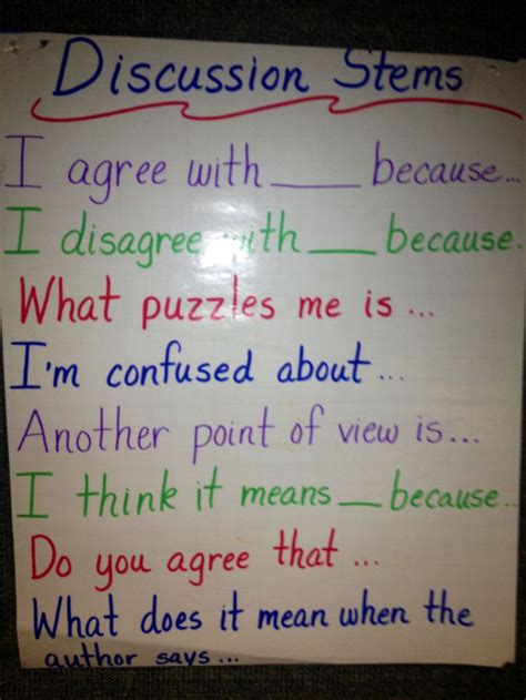 Discussion Stems Anchor Chart Creative Teaching Ideas And Posters