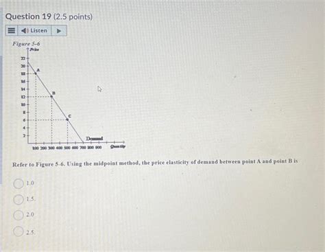 Solved Refer To Figure 5 6 Using The Midpoint Method The Chegg