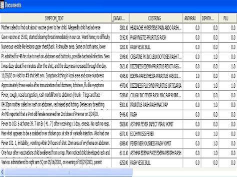 Ppt Best Of All Worlds Text Analytics And Text Mining And Taxonomy Powerpoint Presentation