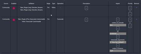 What Is The Purpose Of Output Folder Tdarr