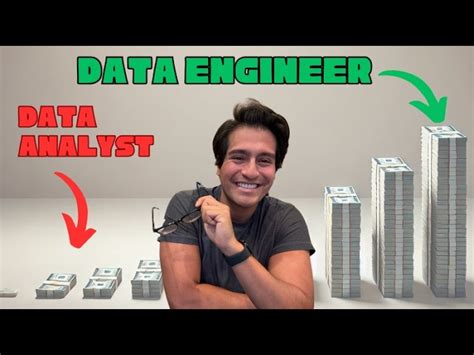 Data Analyst Vs Data Engineer Career Growth Salaries And Skills Compared