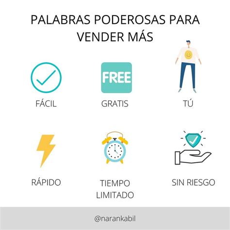 Palabras poderosas para vender más Map Map screenshot