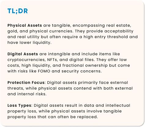 Digital Vs Physical Assets Understanding The Key Differences