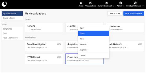 Manage Visualizations Share Linkurious User Manual 4 0 22